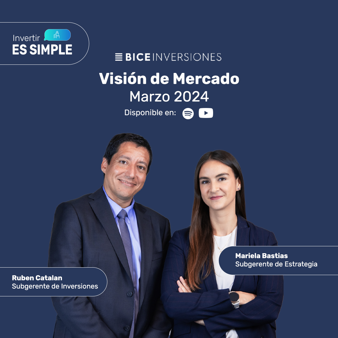 Visión de mercado y recomendaciones para marzo 2024 - BICE Inversiones